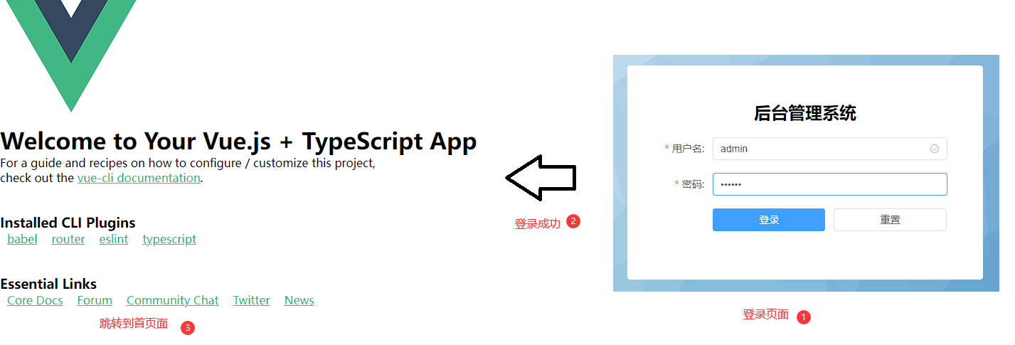 GitHub - chenbozhi/vue-ts-mall-demo: b站学习的一个基于ts的vue的简单简单商城系统